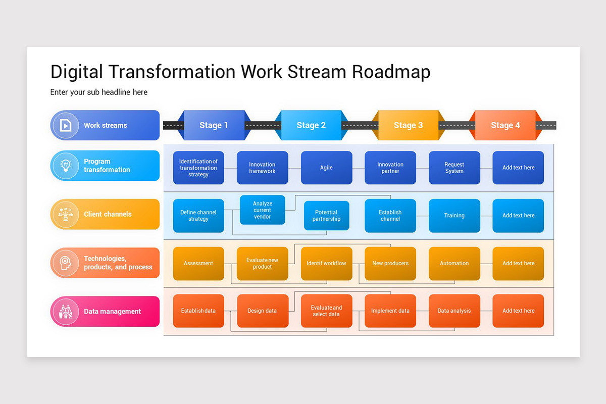 Digital Transformation Roadmap Keynote Template | Nulivo Market