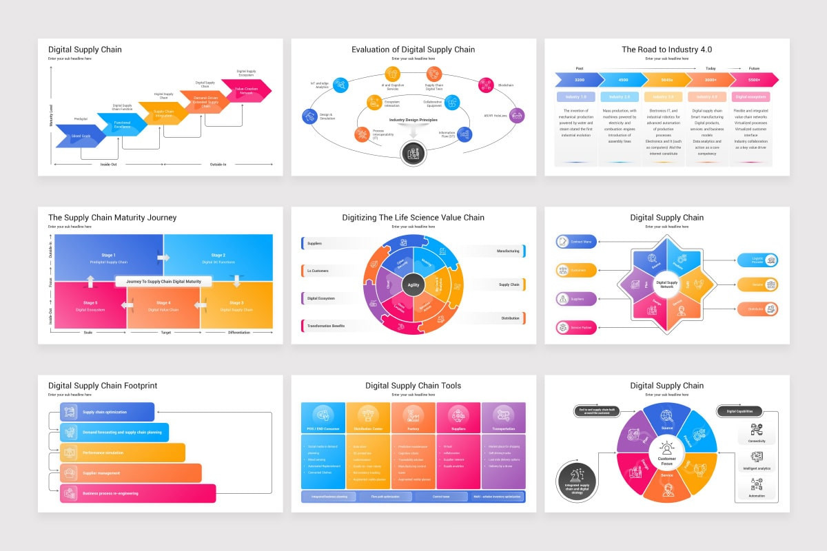 Digital Management Models PowerPoint Template | Nulivo Market