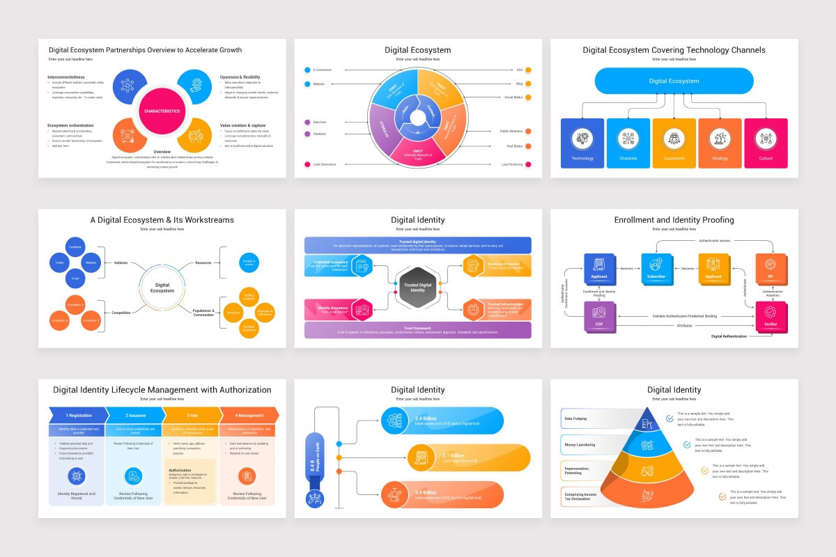 Digital Management Models PowerPoint Template | Nulivo Market