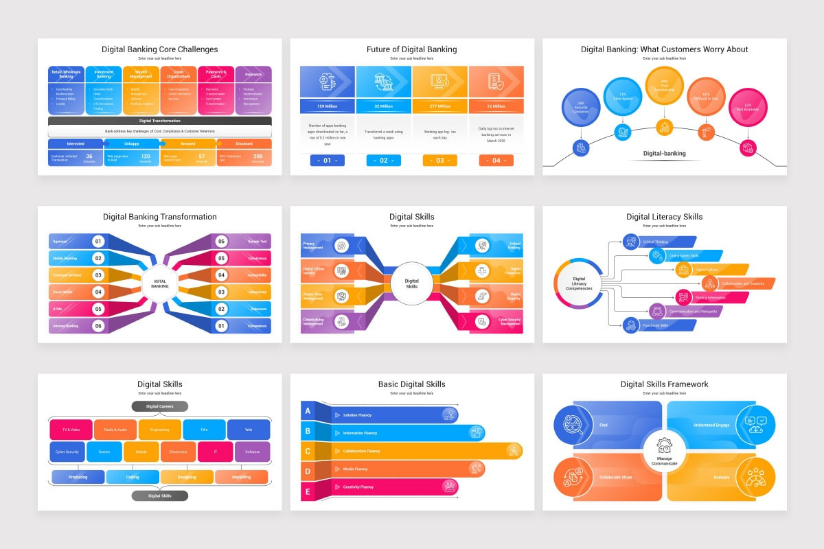 Digital Management Models PowerPoint Template | Nulivo Market