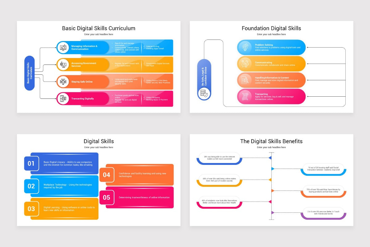 Digital Management Models PowerPoint Template | Nulivo Market