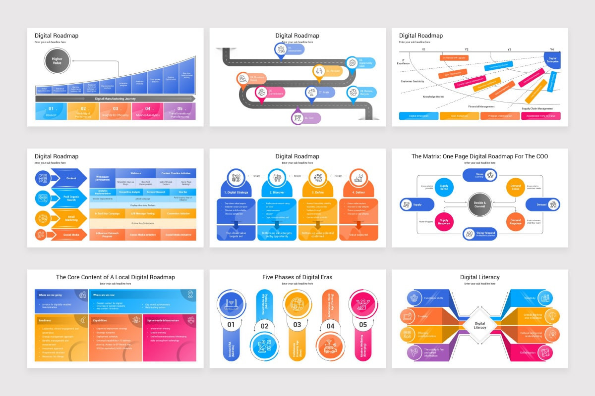 Digital Management Models Google Slides Template | Nulivo Market