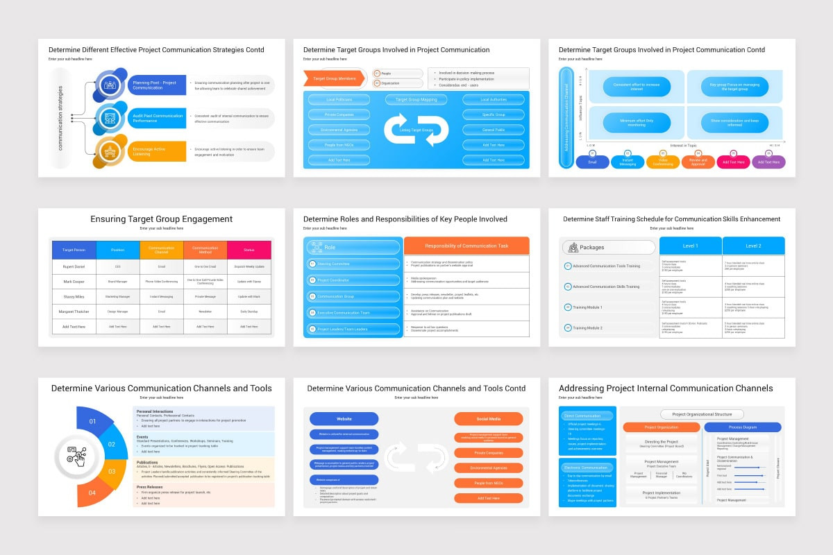 Stakeholder Management Models Google Slides Template | Nulivo Market