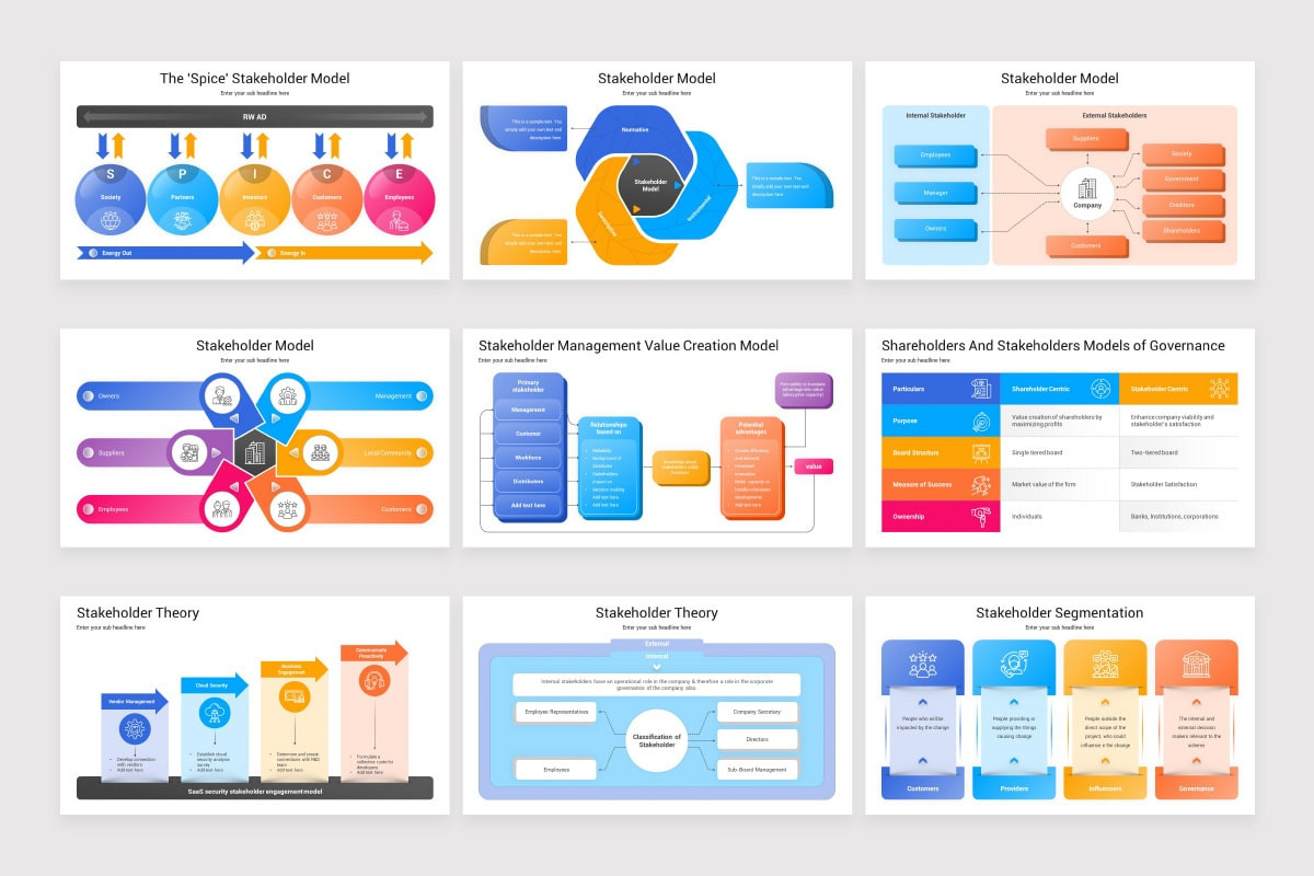 Stakeholder Management Models Google Slides Template | Nulivo Market