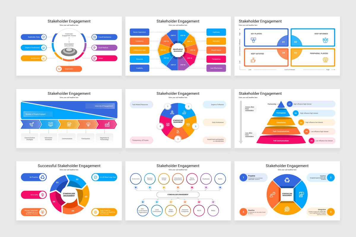 Stakeholder Management Models Google Slides Template | Nulivo Market