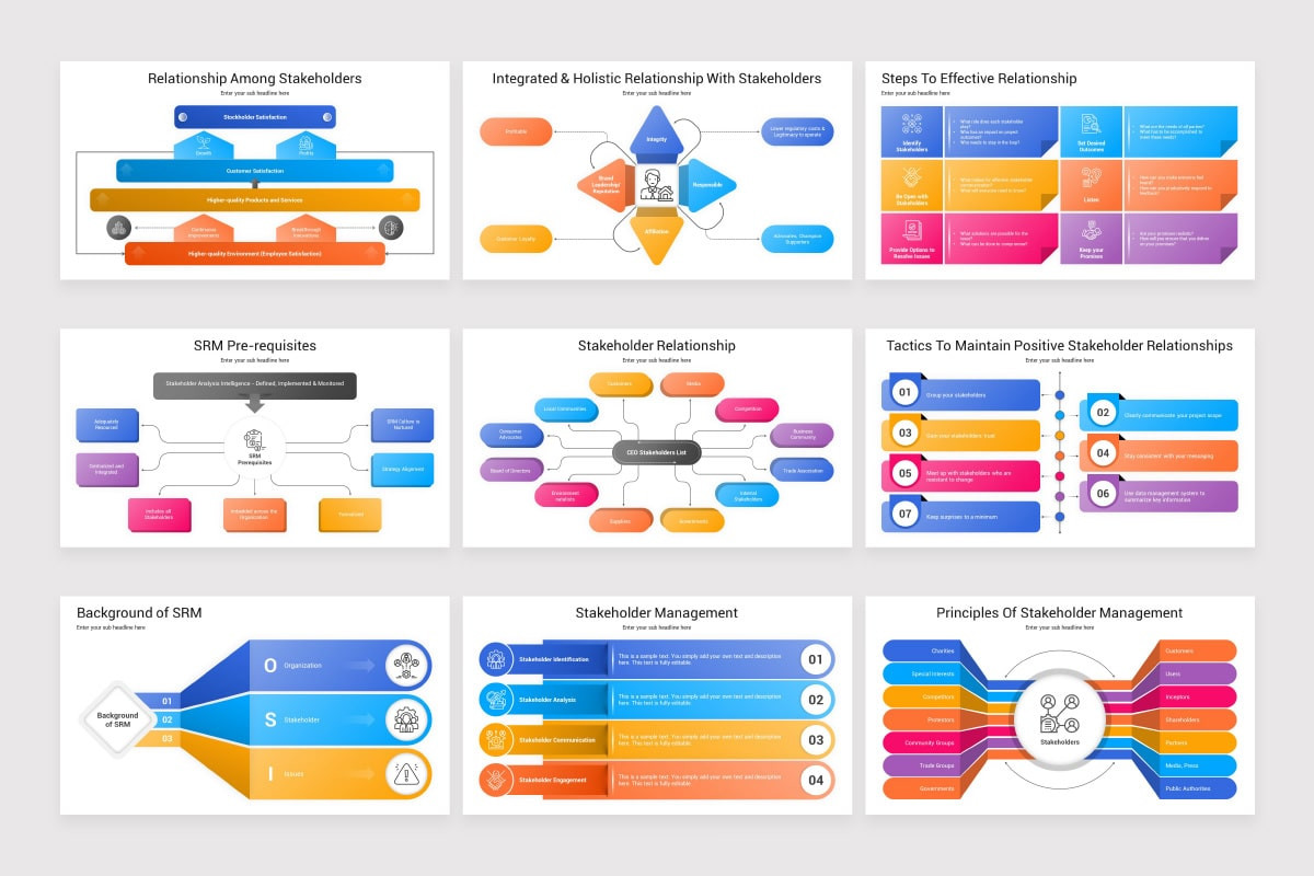 Stakeholder Management Models Google Slides Template | Nulivo Market