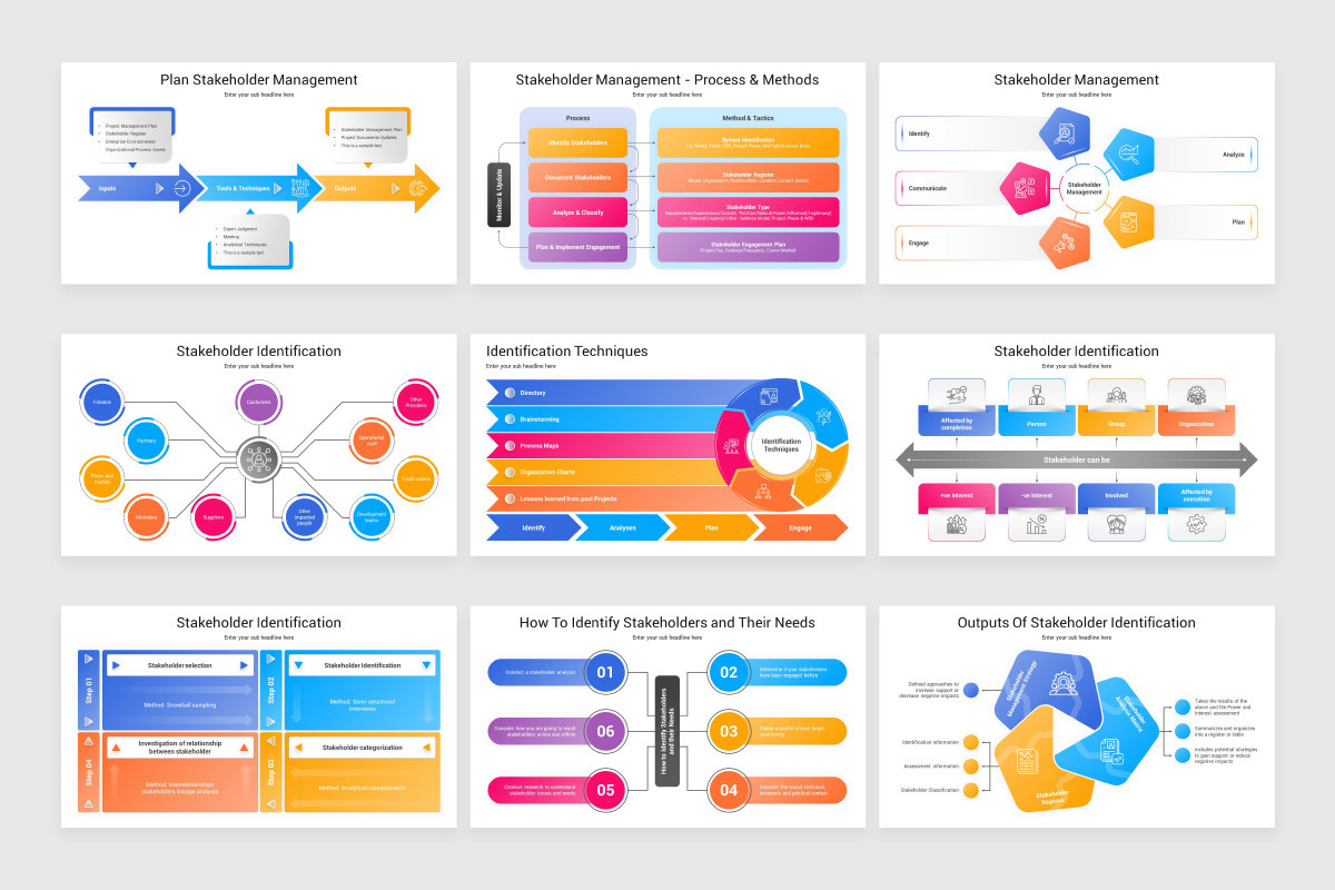 Stakeholder Management Models Google Slides Template | Nulivo Market