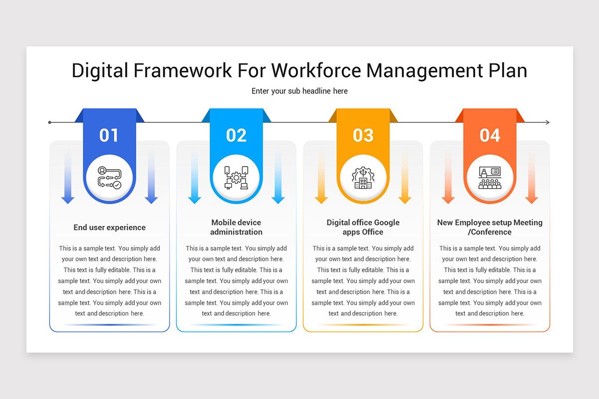 Workforce Development Strategy PowerPoint Template | Nulivo Market