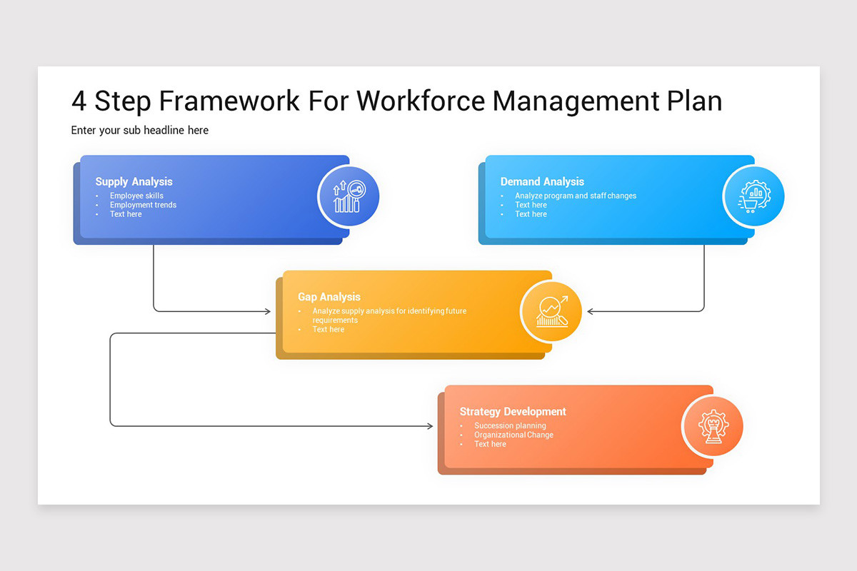 Workforce Development Strategy PowerPoint Template | Nulivo Market