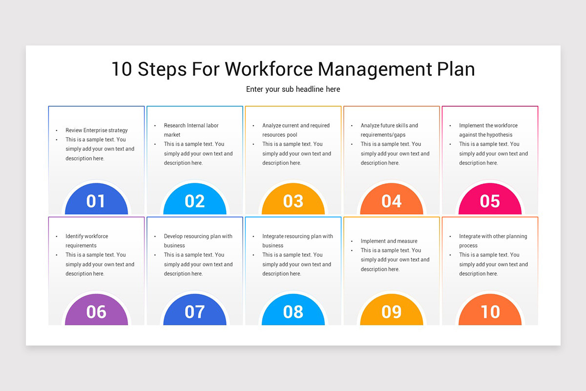 Workforce Development Strategy PowerPoint Template | Nulivo Market