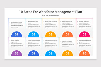 Workforce Development Strategy PowerPoint Template | Nulivo Market