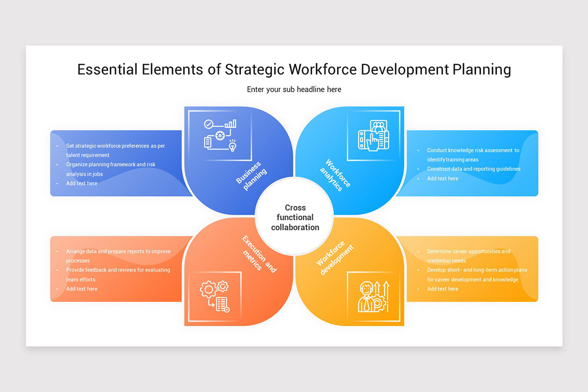 Workforce Development Strategy Google Slides Template | Nulivo Market