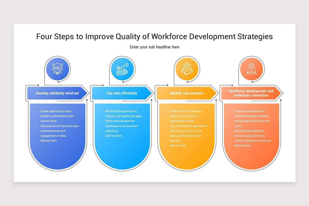 Workforce Development Strategy Google Slides Template | Nulivo Market
