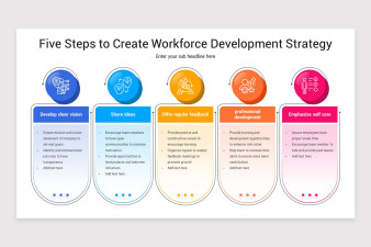 Workforce Development Strategy Google Slides Template | Nulivo Market