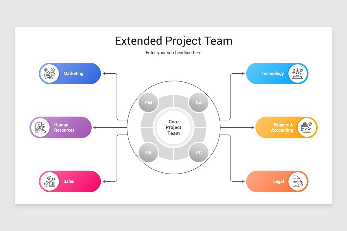 Core Project Team PowerPoint Template | Nulivo Market
