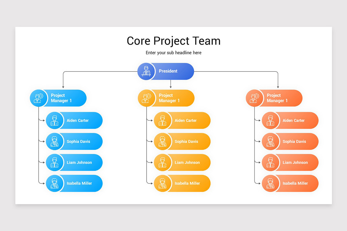 Core Project Team PowerPoint Template | Nulivo Market