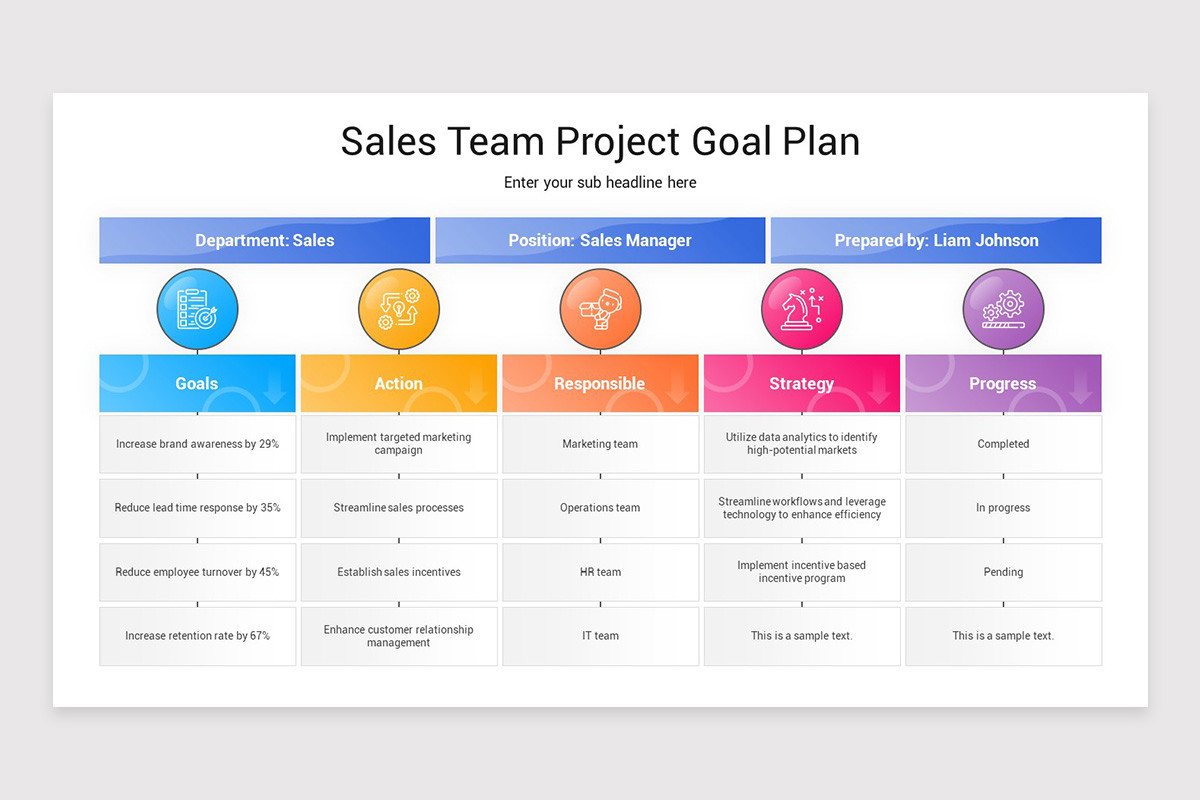Core Project Team PowerPoint Template | Nulivo Market