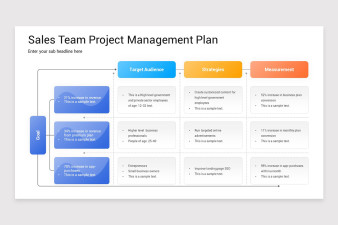 Core Project Team PowerPoint Template | Nulivo Market