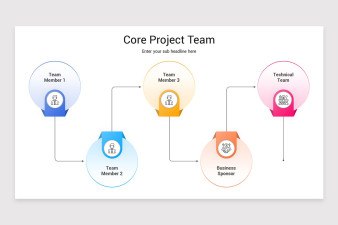 Core Project Team Keynote Template | Nulivo Market
