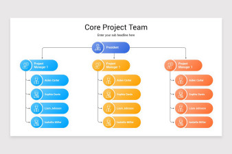 Core Project Team Keynote Template | Nulivo Market