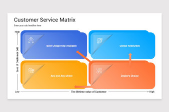 Customer Matrix PowerPoint Template | Nulivo Market