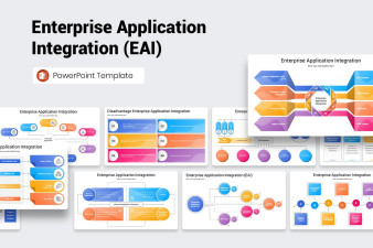 Enterprise Application Integration (EAI) PowerPoint Template | Nulivo ...
