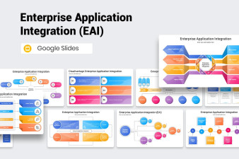 Enterprise Application Integration (EAI) Google Slides Template ...