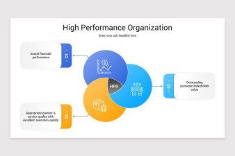 High Performance Organization PowerPoint Template | Nulivo Market