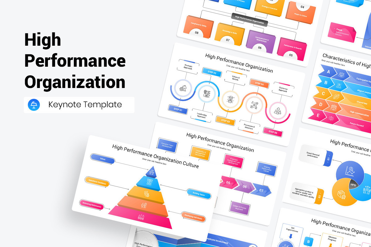 High Performance Organization Keynote Template | Nulivo Market