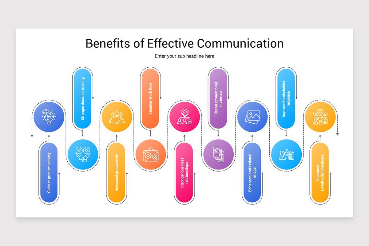 Effective Communication PowerPoint Template | Nulivo Market
