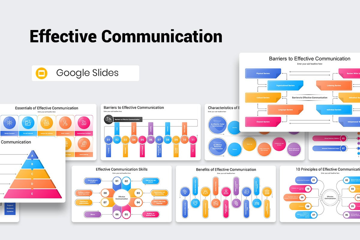 Effective Communication Google Slides Template | Nulivo Market