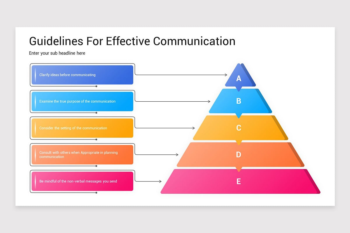 Effective Communication Google Slides Template | Nulivo Market