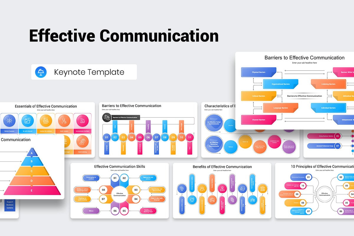 Effective Communication Keynote Template | Nulivo Market