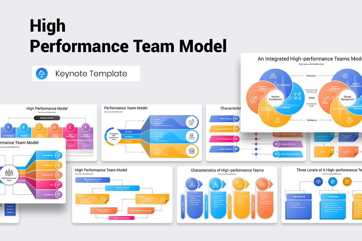 High Performance Team Model Keynote Template | Nulivo Market