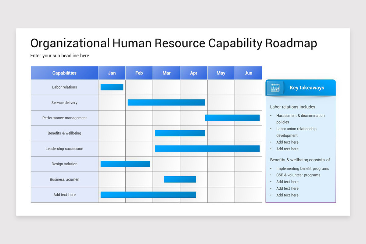 Organization Capabilities Roadmap Keynote Template | Nulivo Market