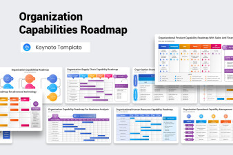 Organization Capabilities Roadmap Keynote Template | Nulivo Market