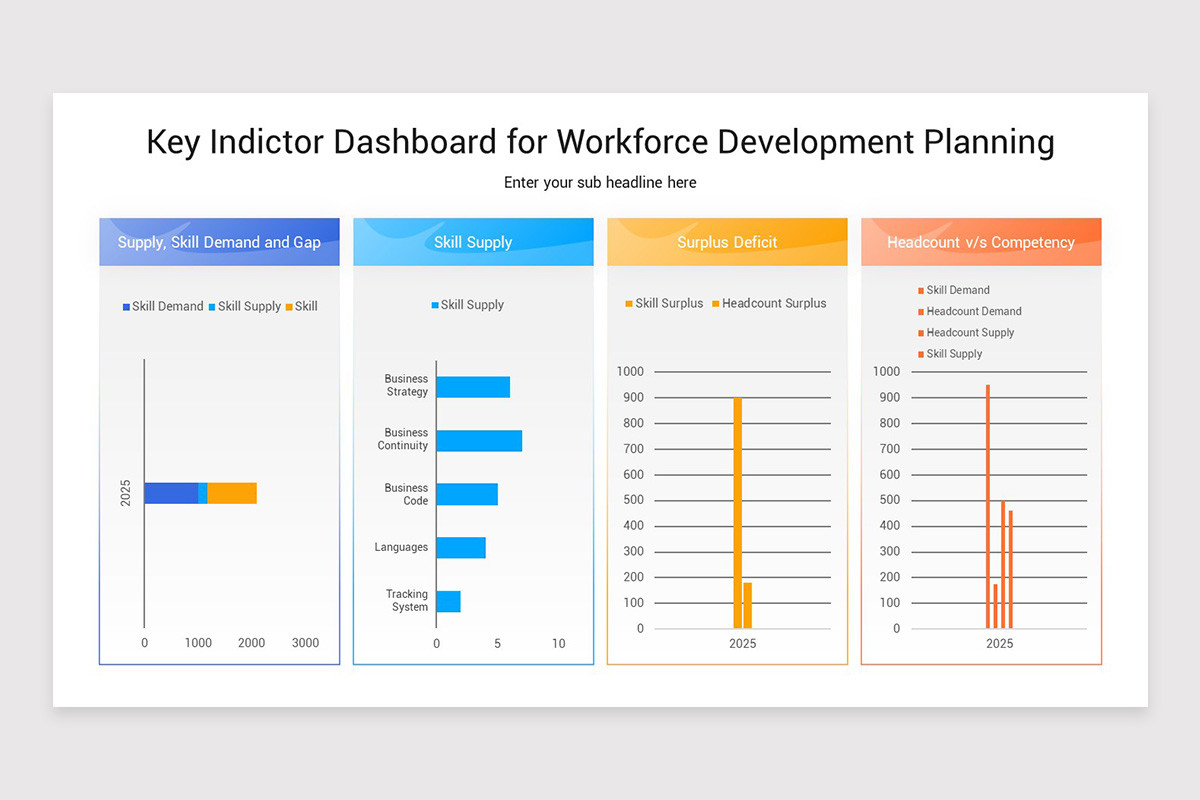 Workforce Development Keynote Template | Nulivo Market