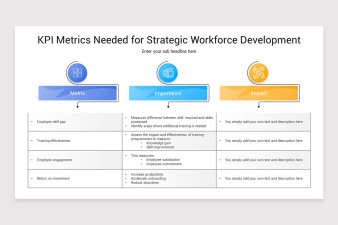 Workforce Development Keynote Template | Nulivo Market