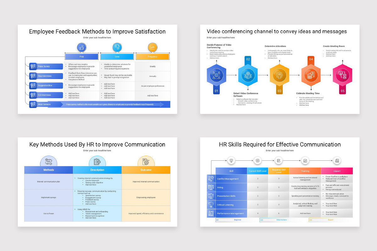 Workforce Communication HR Plan At Company PowerPoint Template | Nulivo ...