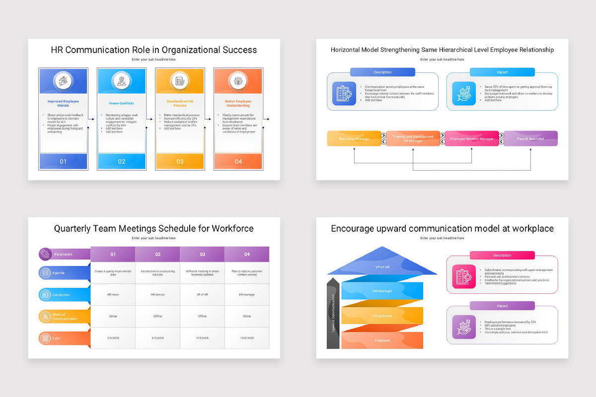 Workforce Communication HR Plan At Company PowerPoint Template | Nulivo ...