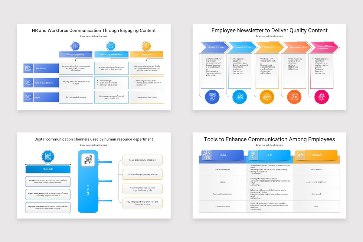 Workforce Communication HR Plan At Company PowerPoint Template | Nulivo ...