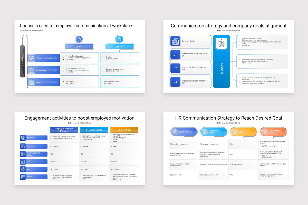 Workforce Communication HR Plan At Company PowerPoint Template | Nulivo ...