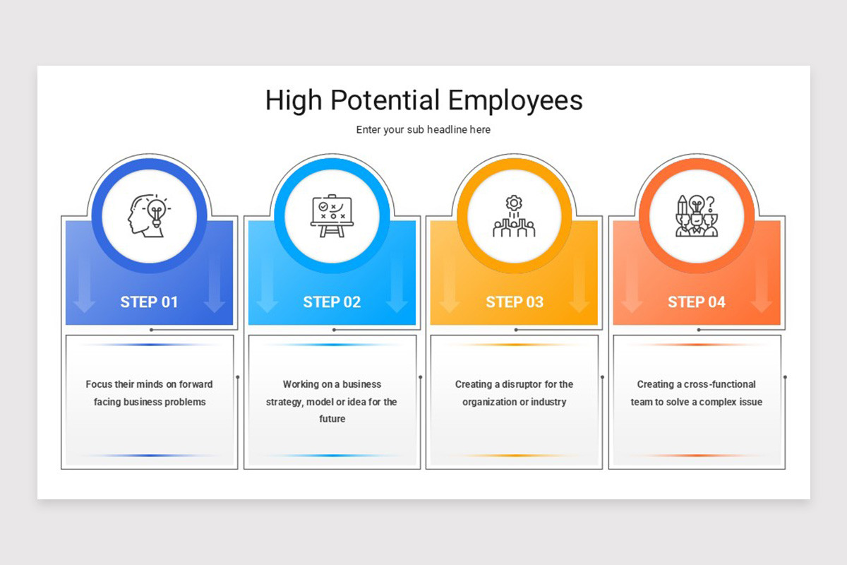 High Potential Employees Keynote Template | Nulivo Market