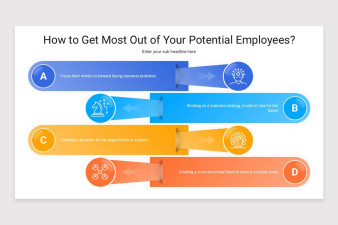High Potential Employees Keynote Template | Nulivo Market