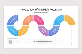 High Potential Employees Keynote Template | Nulivo Market