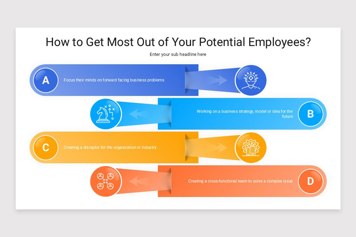 High Potential Employees Google Slides Template | Nulivo Market