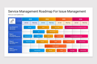 Service Management Roadmap Keynote Template | Nulivo Market