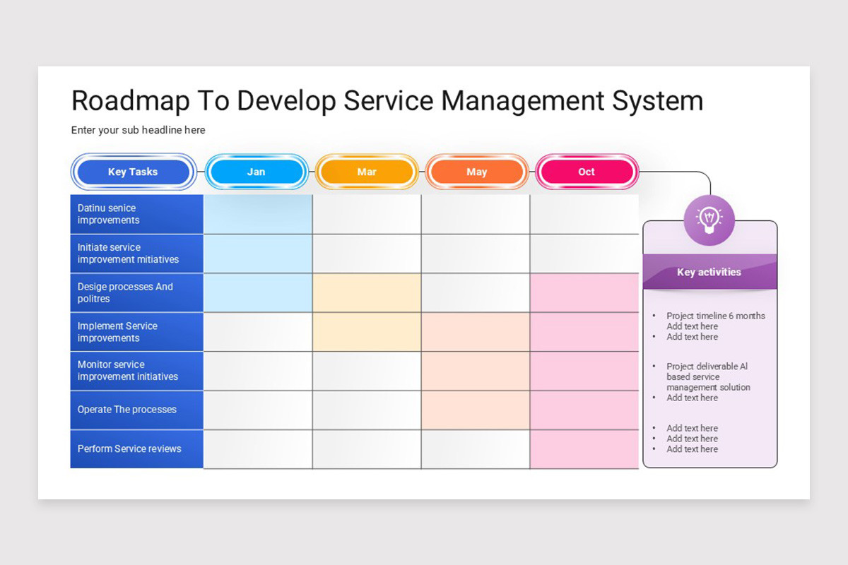 Service Management Roadmap Google Slides Template | Nulivo Market