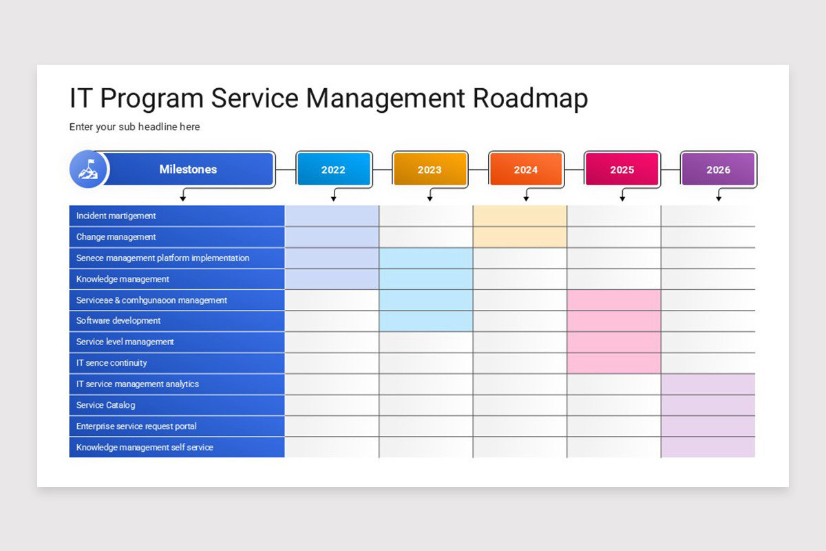 Service Management Roadmap Google Slides Template | Nulivo Market