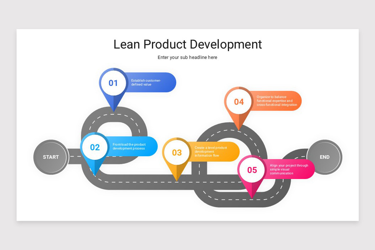 Lean Development Keynote Template | Nulivo Market